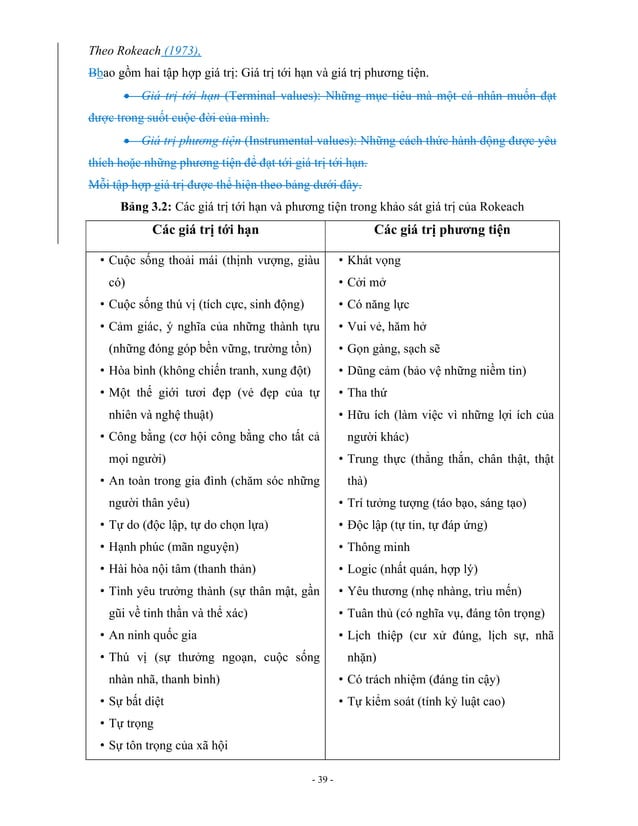 Tai lieu hoc tap HVTC.pdf