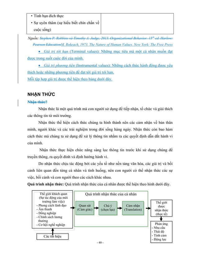 Tai lieu hoc tap HVTC.pdf