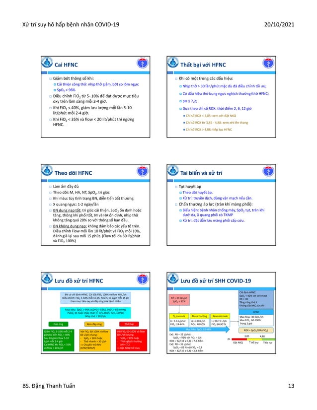Tai lieu Ho tro ho hap cho benh nhan COVID-19.pdf