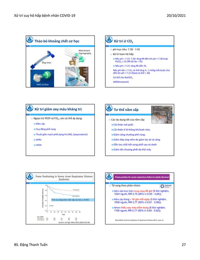 Tai lieu Ho tro ho hap cho benh nhan COVID-19.pdf