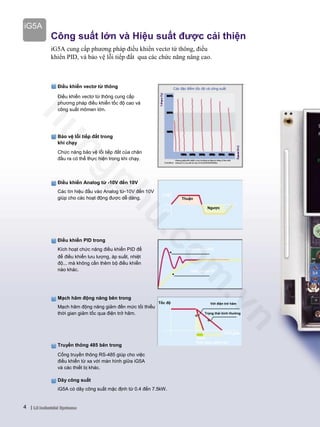 Tài liệu hướng dẫn cài đặt biến tần iG5A - tiếng Việt P.1 - hungphu.com.vn