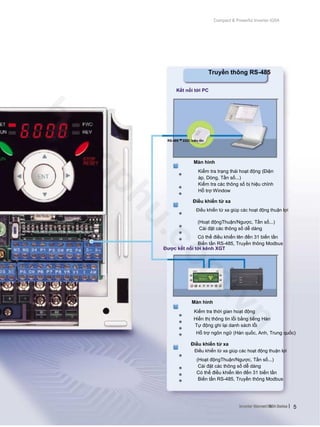 Tài liệu hướng dẫn cài đặt biến tần iG5A - tiếng Việt P.1 - hungphu.com.vn