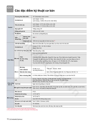 Tài liệu hướng dẫn cài đặt biến tần iG5A - tiếng Việt P.2 - hungphu.com.vn