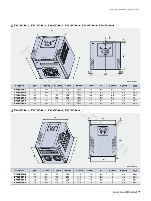 Tài liệu hướng dẫn cài đặt biến tần iG5A - tiếng Việt P.2 - hungphu.com.vn