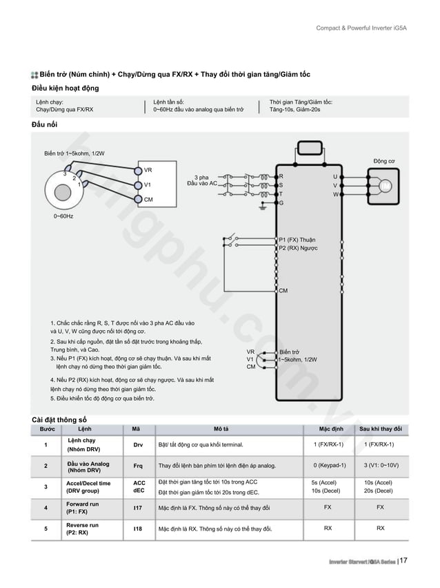 Tài liệu hướng dẫn cài đặt biến tần iG5A - tiếng Việt P.2 - hungphu.com.vn