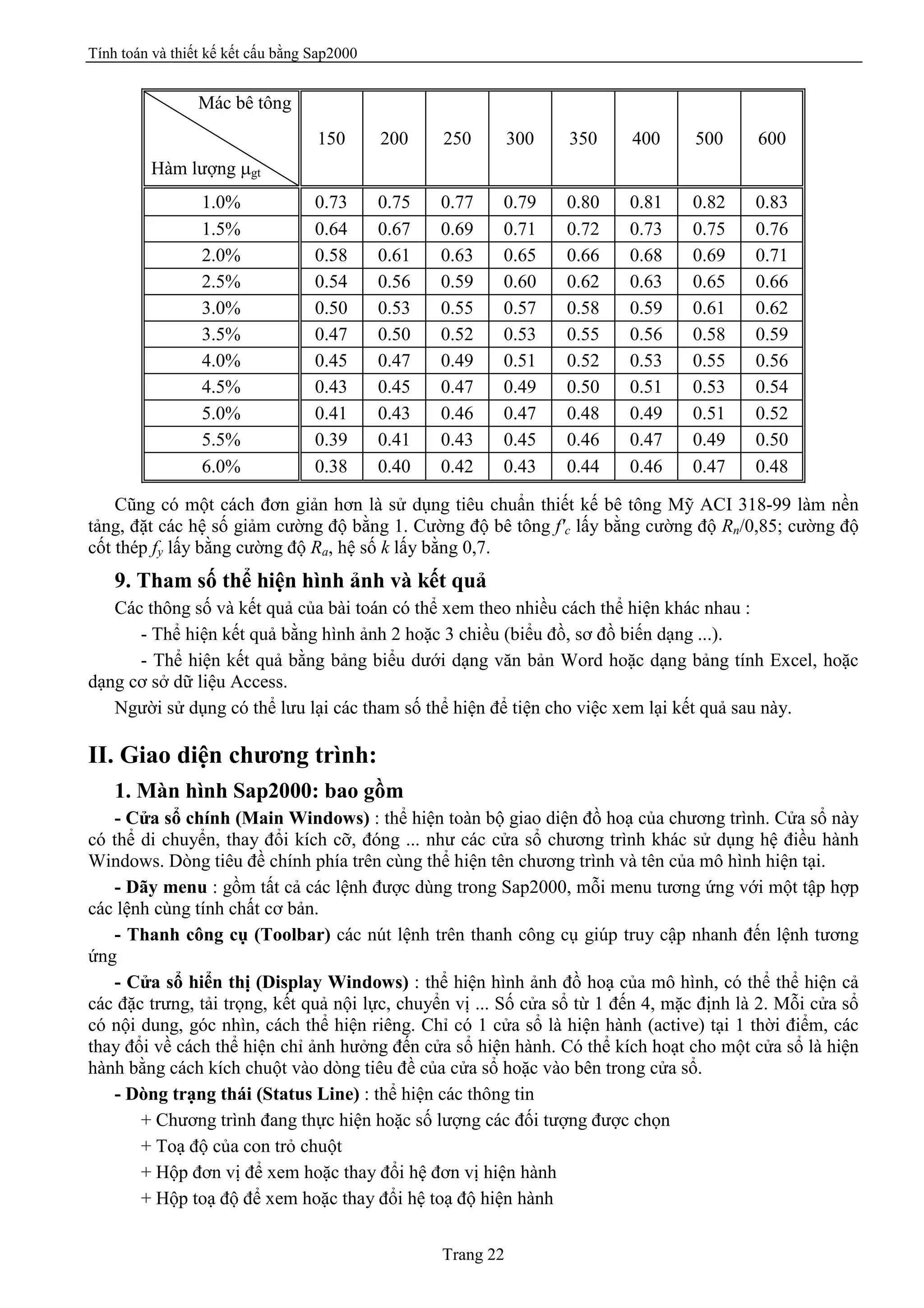 SAP 2000 | PDF