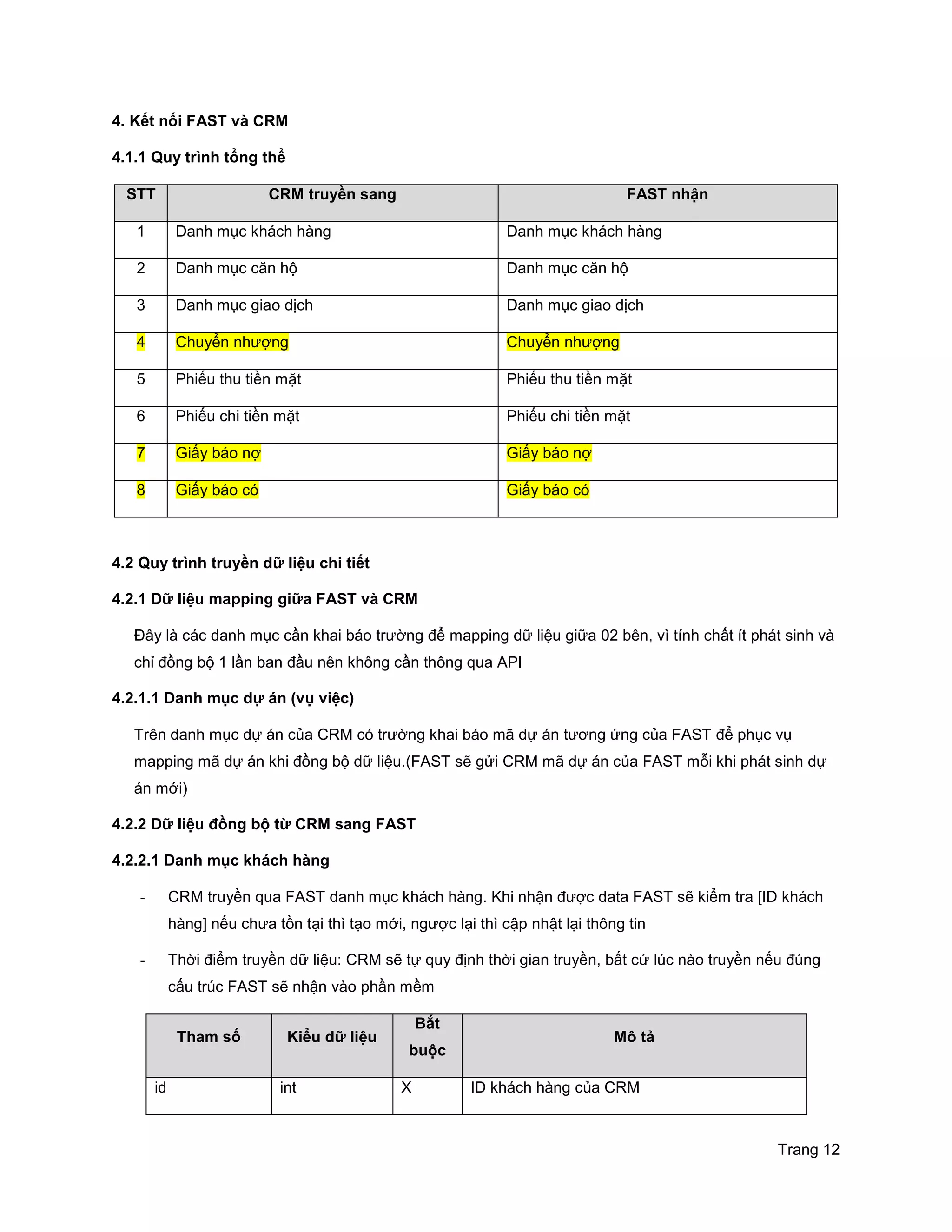 TaiLieu KhaoSat.docx