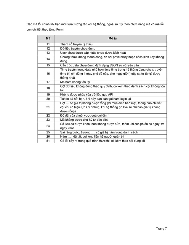 TaiLieu KhaoSat.docx