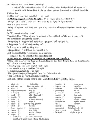 _tailieulop9.weebly.com_Ngu_phap_tieng_Anh_On_thi_vao_lop_10.pdf