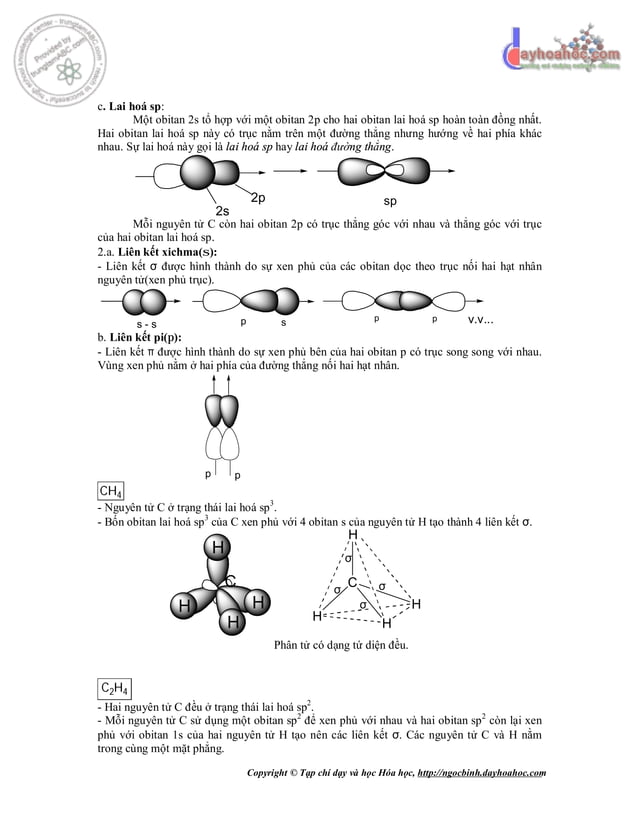 Tai lieu on_thi_hsg | PDF