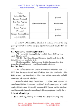Tài liệu hướng dẫn PLC microsmart của hãng idec | PDF