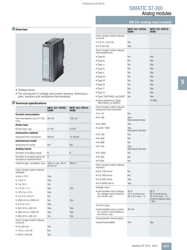 Tai lieu plc s7 300 | PDF