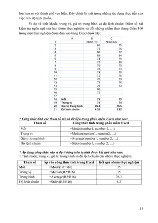 Tài liệu tập huấn NCKH SP ứng dụng | PDF