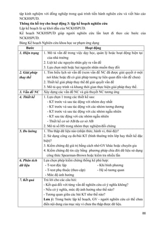 Tài liệu tập huấn NCKH SP ứng dụng | PDF