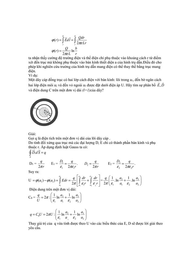 Tài liệu tham khảo trường điện từ | PDF