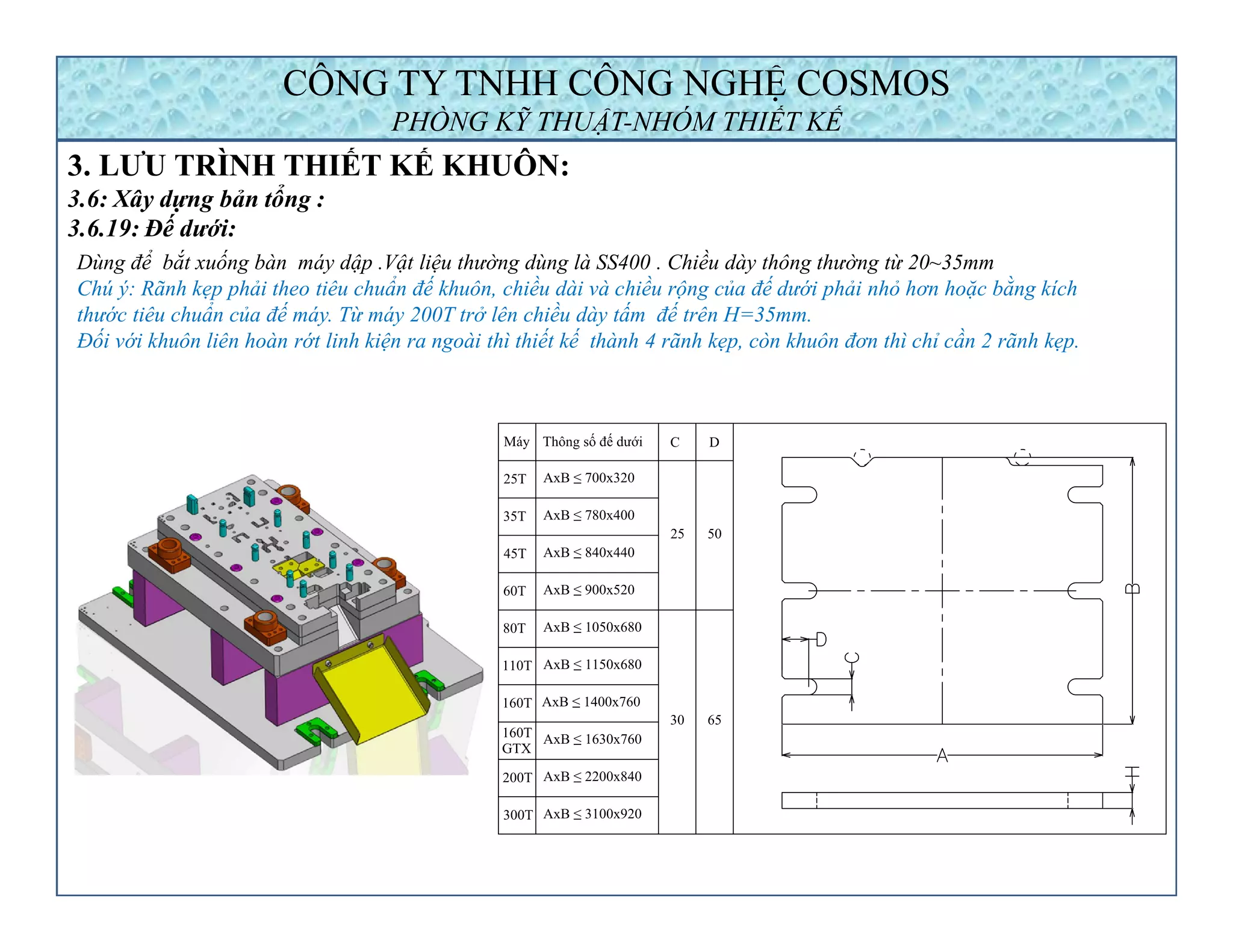 Tai lieu Thiết kế Khuôn .PDF