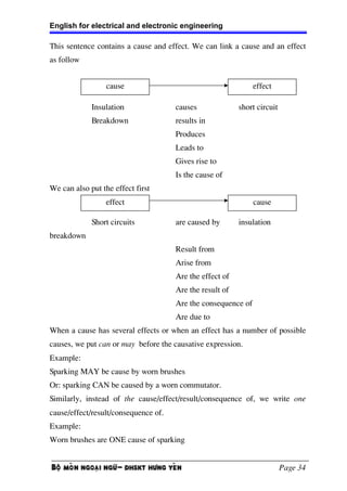 English for Electric and Electronic Engineering | PDF