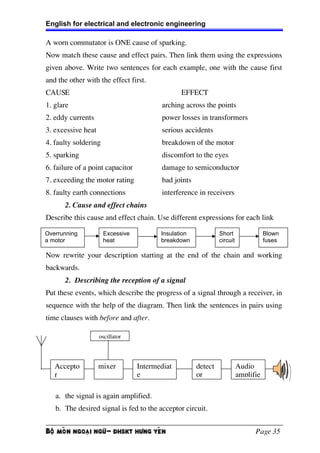 English for Electric and Electronic Engineering | PDF