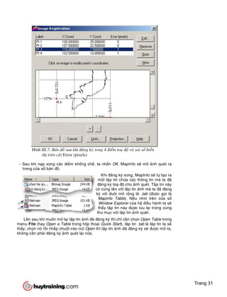 Tài liệu Tiếng Việt Hướng dẫn Mapinfo | PDF