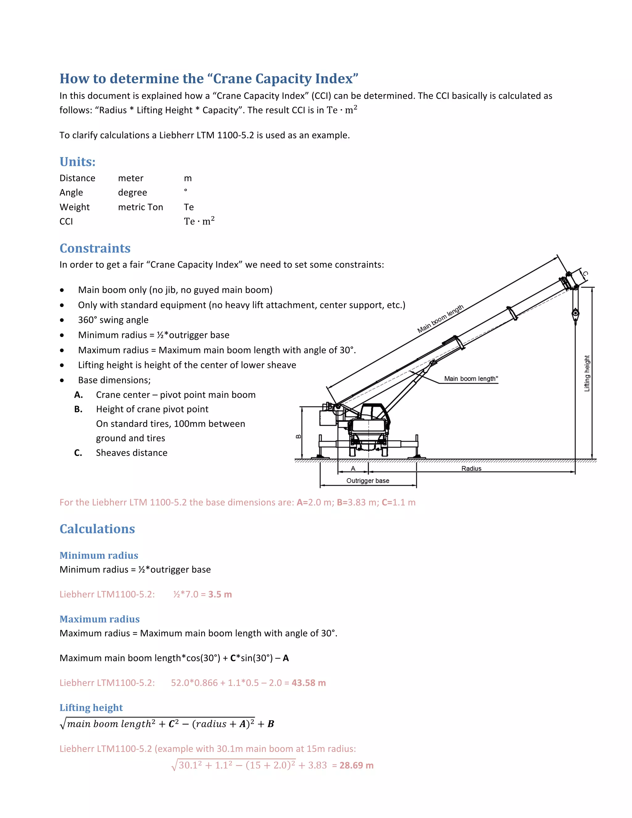 Tai lieu tinh cau how to-determine-the-crane-capacity-index | PDF