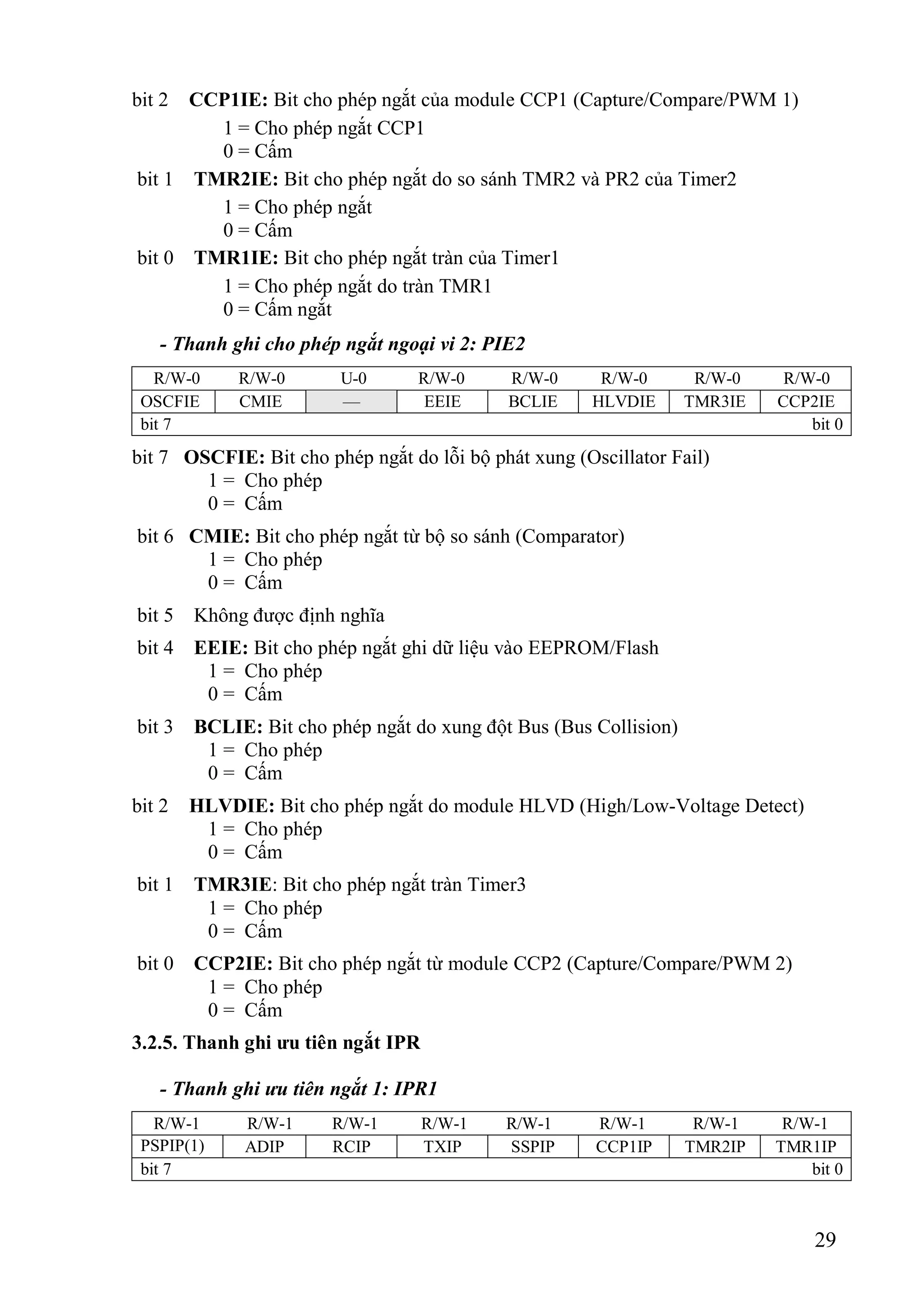 Tai lieu tra_cuu_pic 18f4520 | PDF
