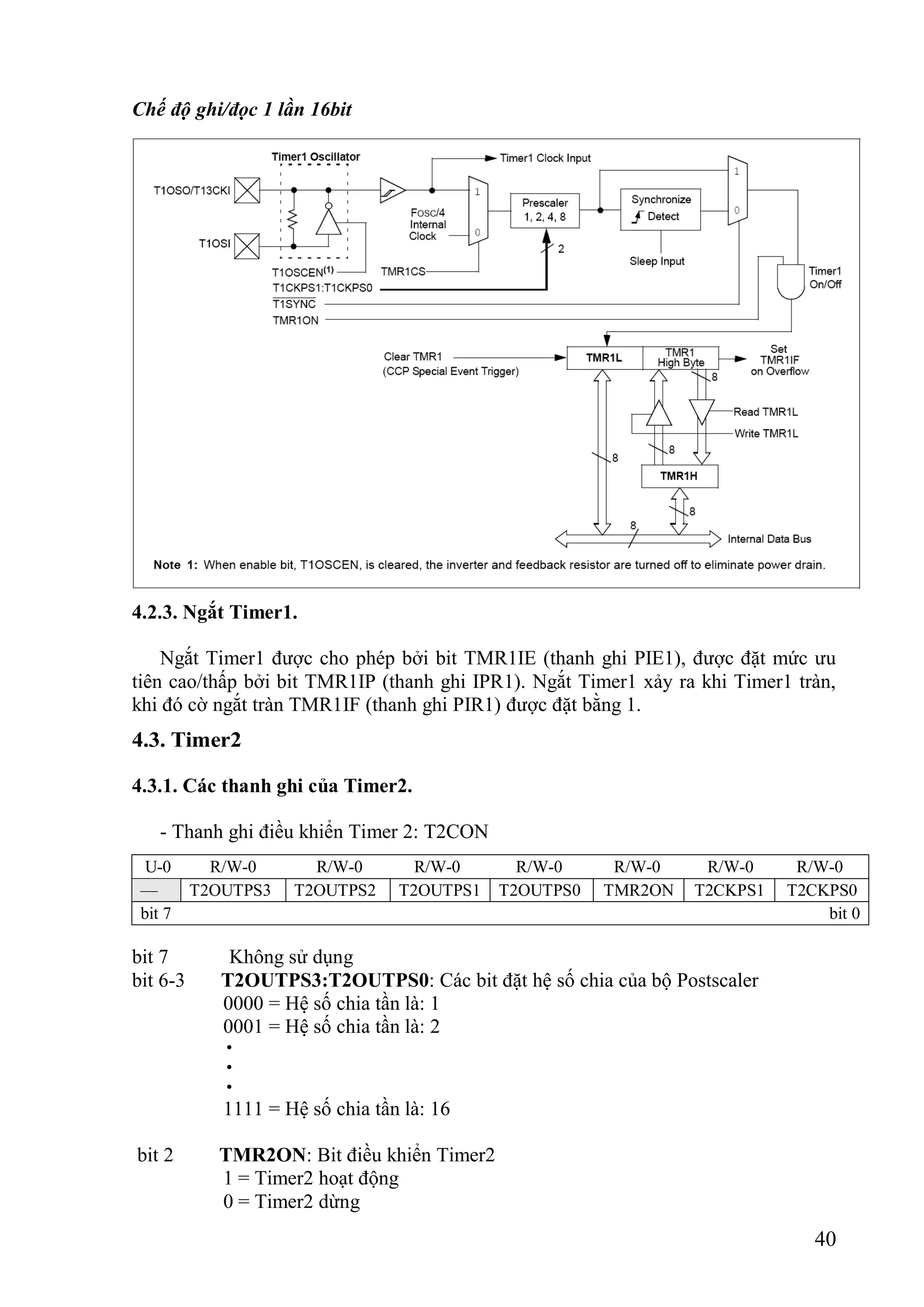 Tai lieu tra_cuu_pic 18f4520 | PDF