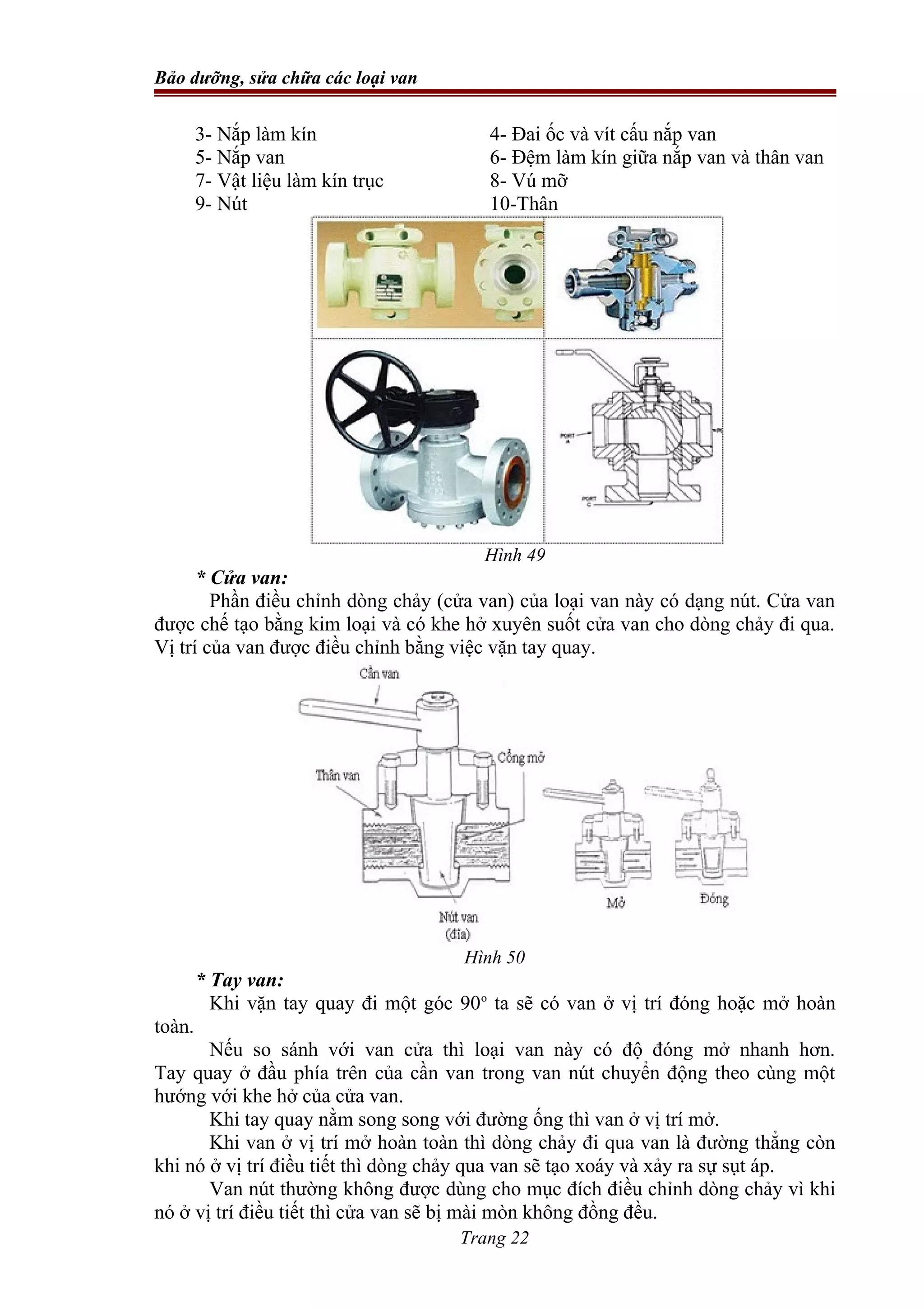 Tai lieu valve by product plant | DOC
