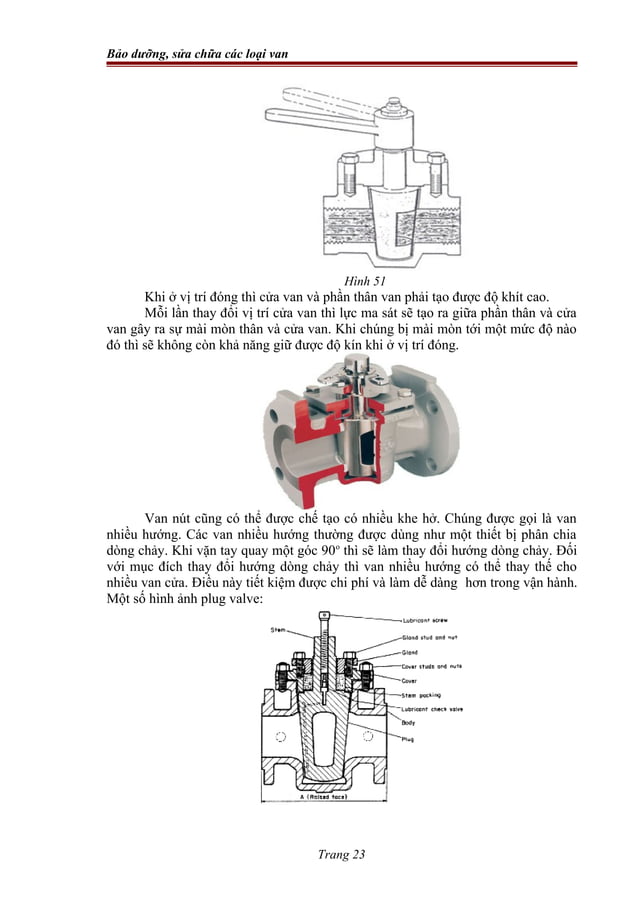 Tai lieu valve by product plant | DOC