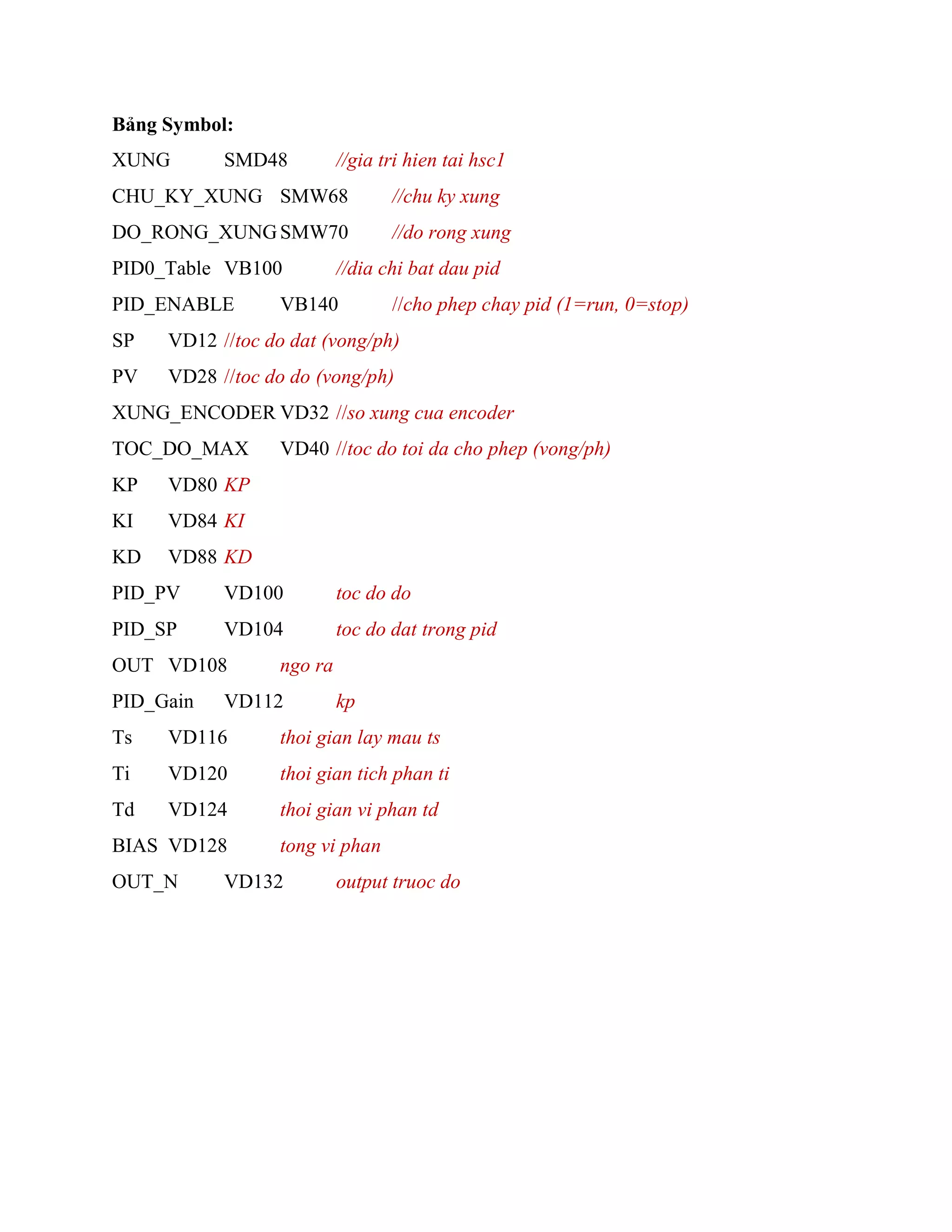 Tai lieu wincc flexible tieng viet | DOCX