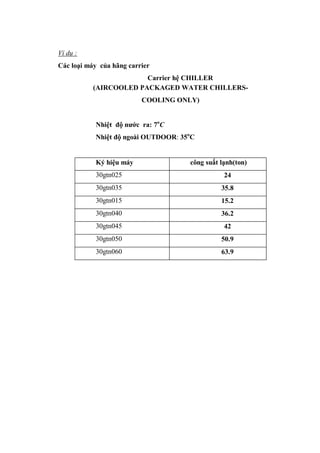Tailieuxanh 100024 6023 (1) | PDF