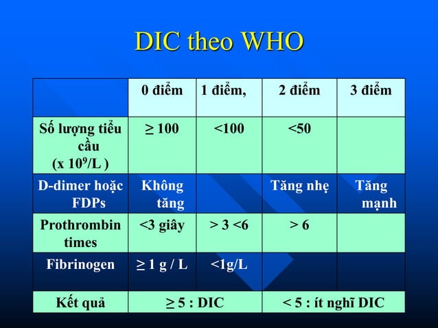 tailieuxanh_benh_dmht_bai_giang__81.ppt