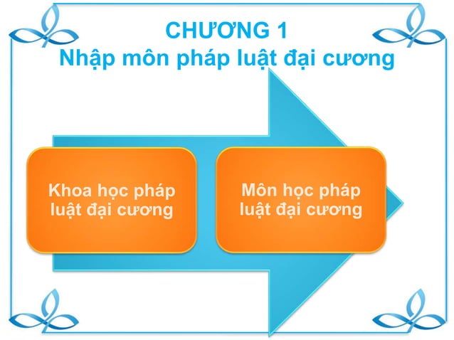 tailieuxanh_chuong_1_3793.ppt