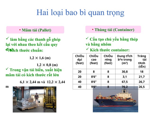 tailieuxanh_chuong3qtkhovabaobi_1861.ppt