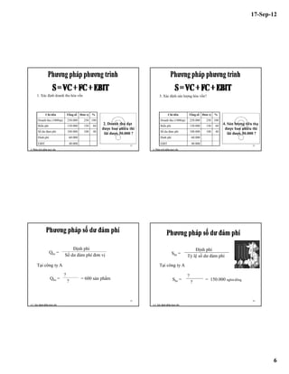 tailieuxanh_chuong_4_cvp_9765.pdf