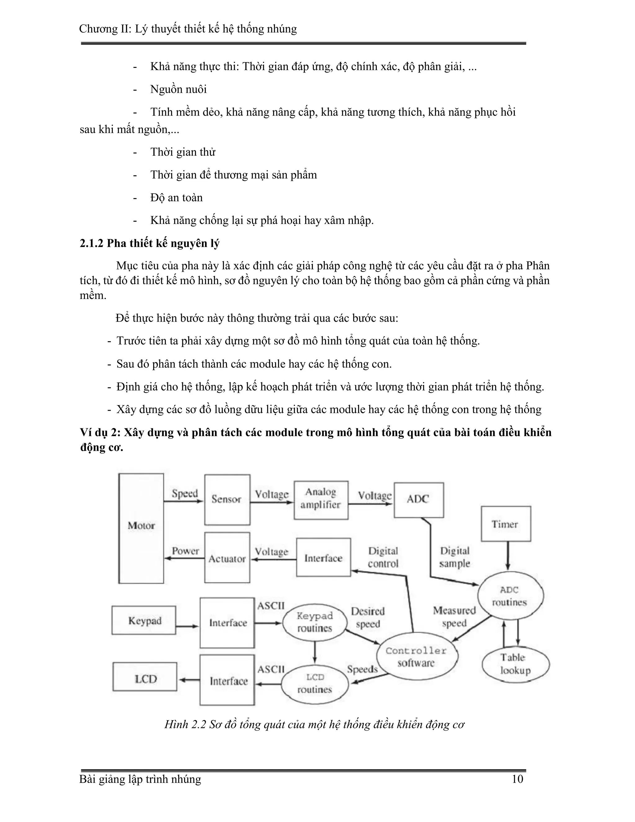 tailieuxanh_giao_trinh_lap_trinh_nhung_0082.pdf