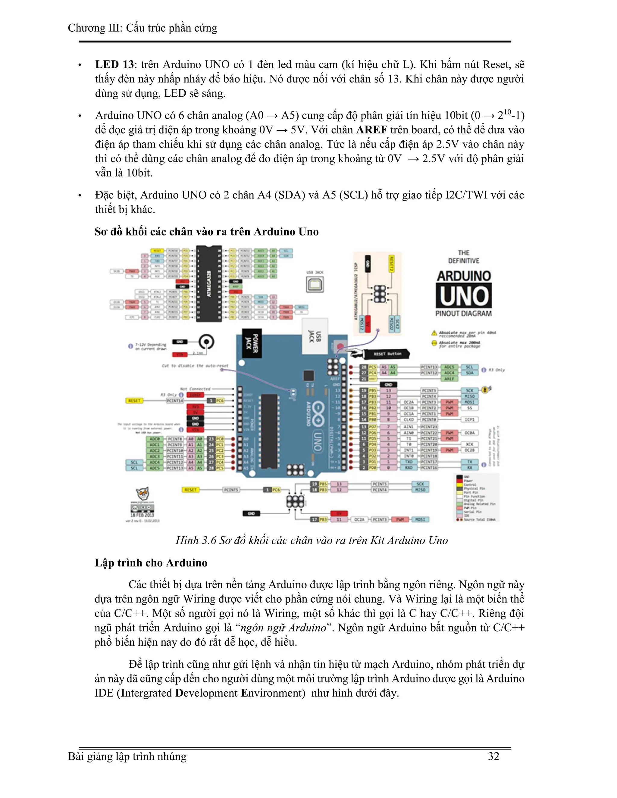 tailieuxanh_giao_trinh_lap_trinh_nhung_0082.pdf