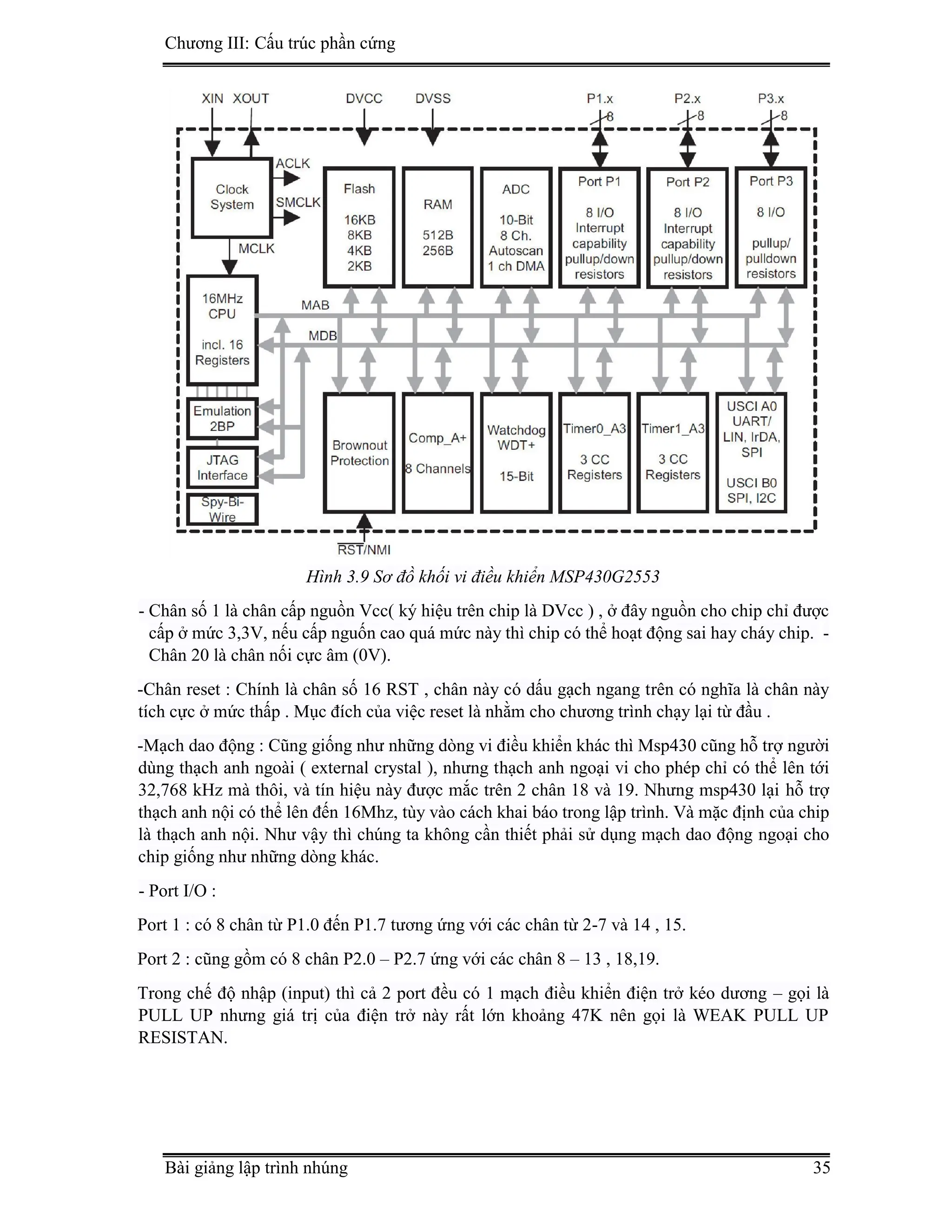 tailieuxanh_giao_trinh_lap_trinh_nhung_0082.pdf