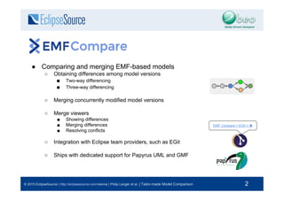 Tailor made model comparison: How to customize EMF Compare for your modeling language ...