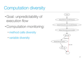 Tailored source-code-transformation-synthesize-computationally-diverse-program-variants | PPT