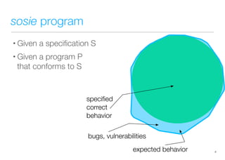 Tailored source-code-transformation-synthesize-computationally-diverse ...