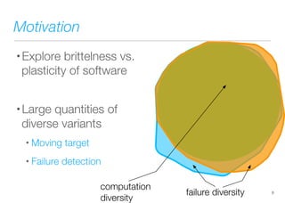 Tailored source-code-transformation-synthesize-computationally-diverse-program-variants | PPT