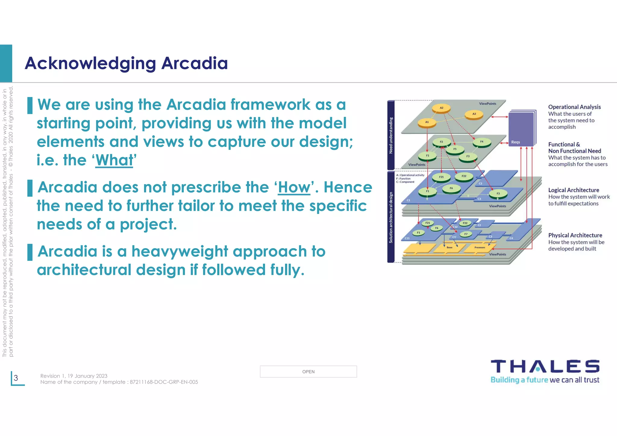 Tailoring Arcadia Framework in Thales UK | PPT