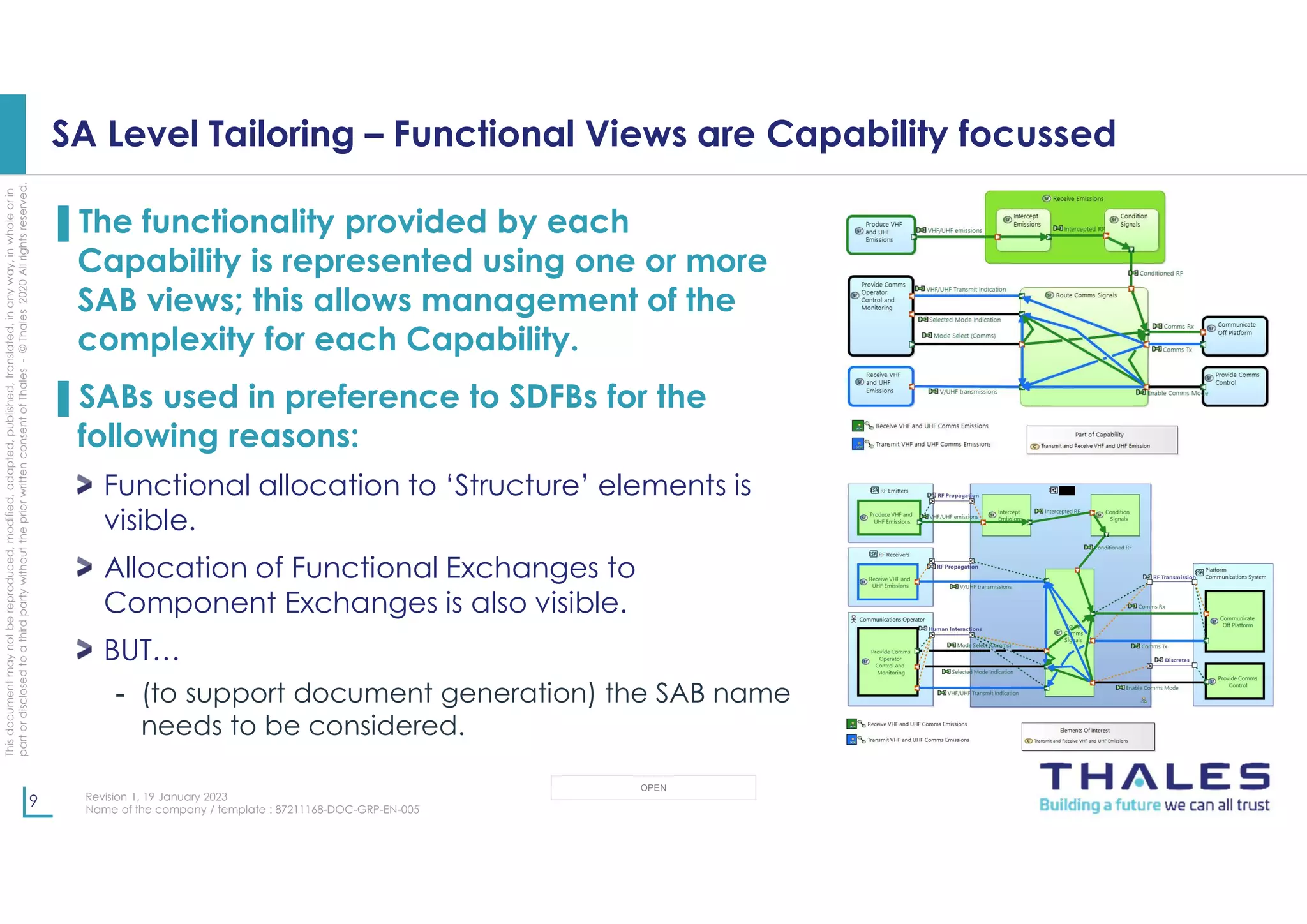 Tailoring Arcadia Framework in Thales UK | PPT