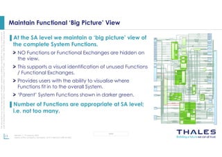 Tailoring Arcadia Framework in Thales UK | PPT