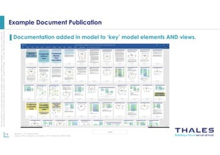 Tailoring Arcadia Framework in Thales UK | PPT