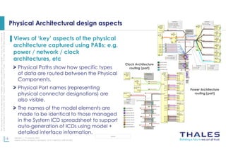 Tailoring Arcadia Framework in Thales UK | PPT