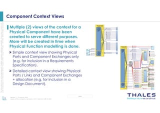 Tailoring Arcadia Framework in Thales UK | PPT