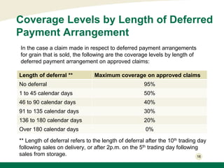 Tailoring Business Risk Management to Organic﻿ | PPTX