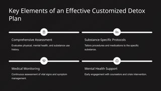 Customized Detox Plans: Tailoring Detox to Individual Needs | PPTX