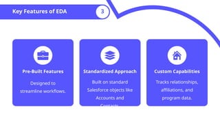 Tailoring Education Decoding Salesforce EDA Account Record Types for ...